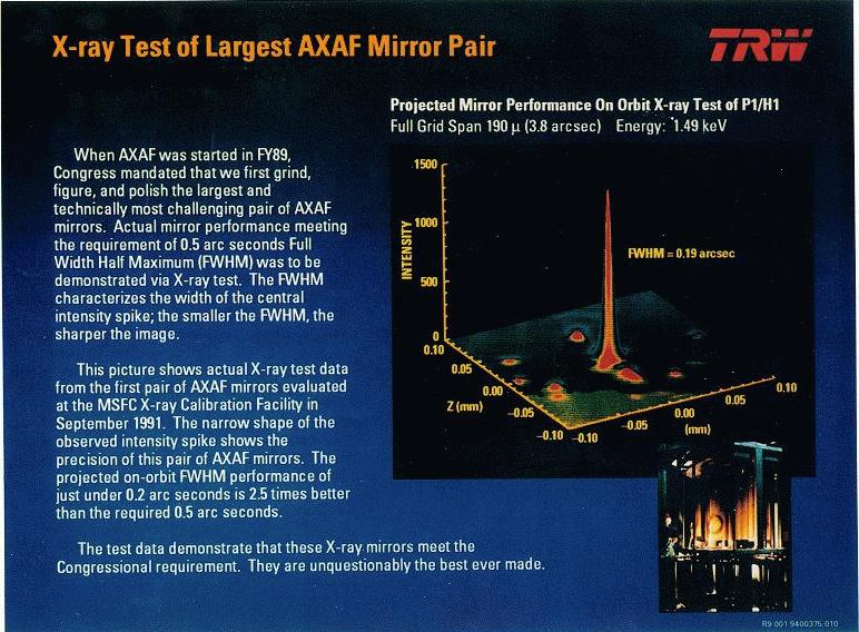 Tim Norton's AXAF HXDS page